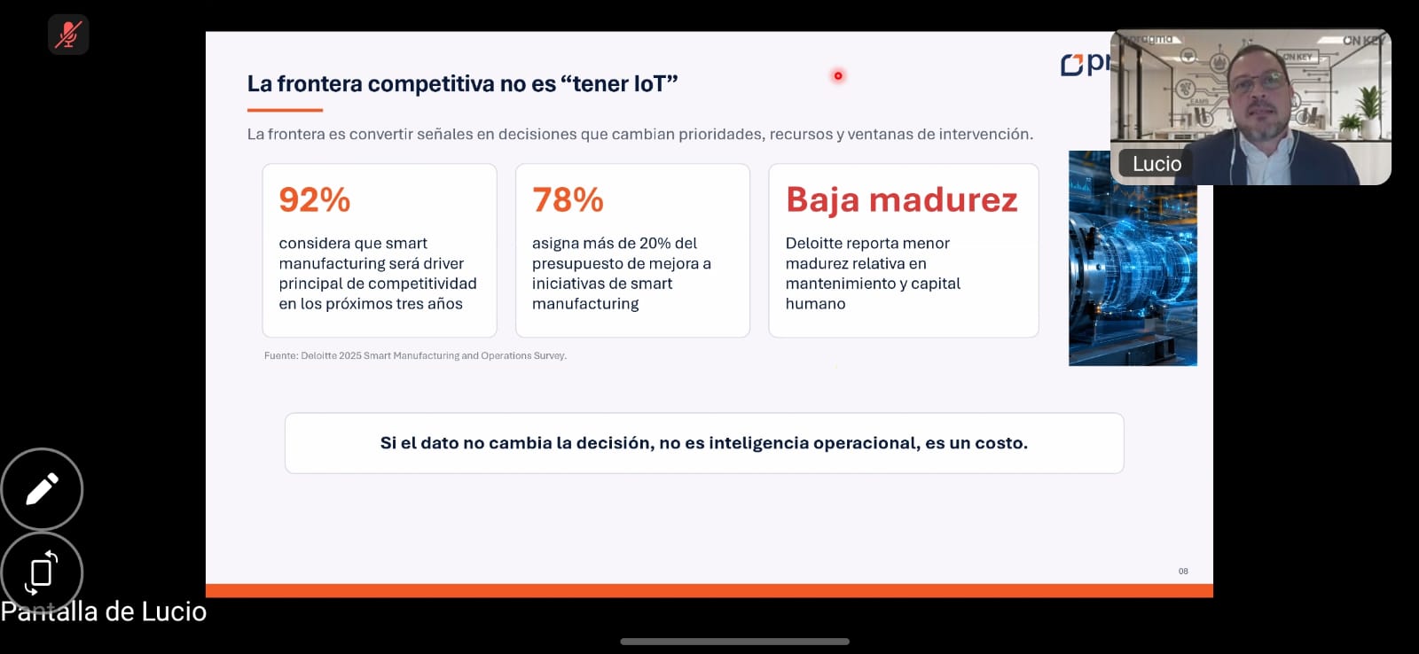 Cuando la operación no puede fallar - LEADERS DIGITAL BOARD